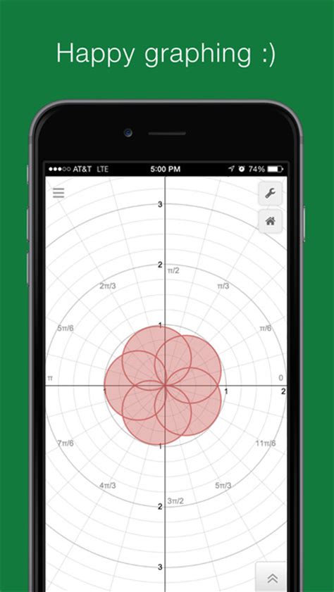 desmos graphing calculator review educationalappstore