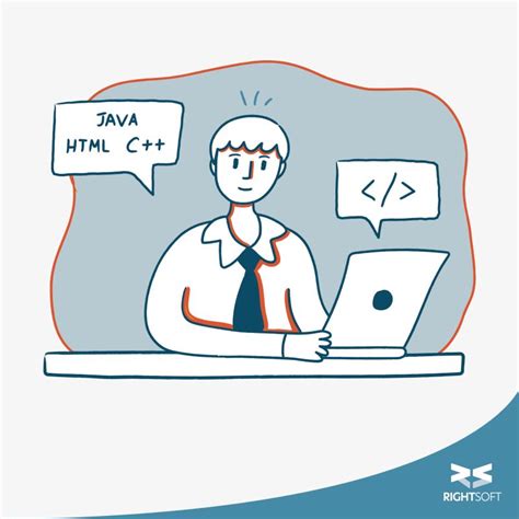 Rightsoft On Linkedin Happy World Programmers Day 🎉💻 Today We Celebrate The Minds Behind