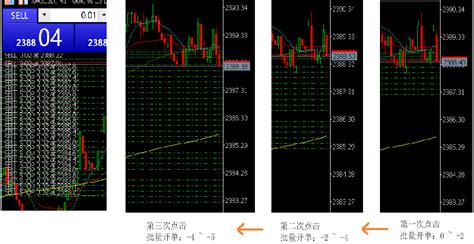 挂单脚本 Mql5 Scripts