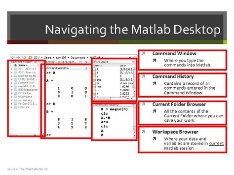 What Is Matlab Matlab Is A Highlevel Language
