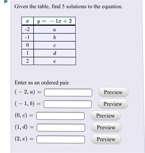 Solved Find An Equation Y Mx B For The Line Whose Graph Is