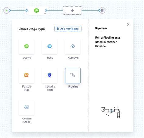 Gregory Kroon On Linkedin Harness Devops Platformengineering Sre