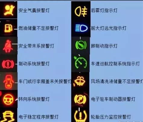 故障警示灯 欧曼仪表盘所有灯图解 伤感说说吧