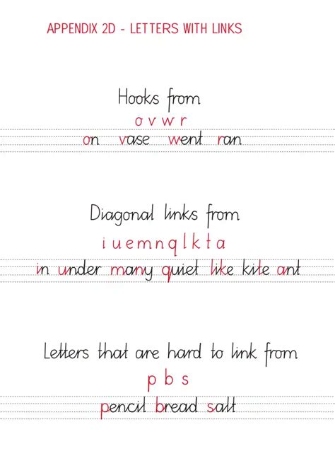 South Australian Modern Cursive Primarium