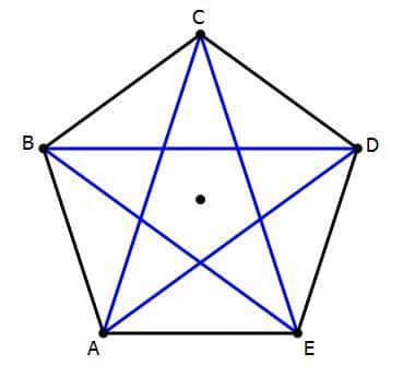 Diagonals Of A Regular Octagon In Gre Geometry