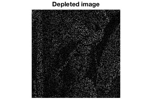 Unlocbox Matlab Convex Optimization Toolbox