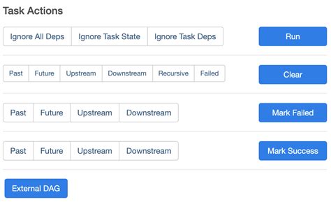 Keyboard Shortcut In Airflow Web Ui · Issue 22870 · Apacheairflow