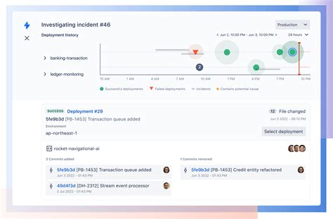 It Operations Management Itom By Jira Service Management