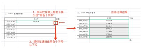 Excel常用函数 sumif单条件求和 Excel数据报表教程 正数办公