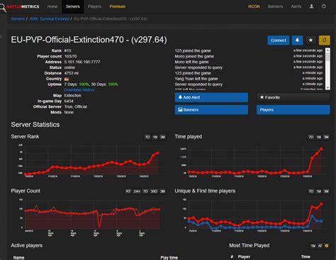 ARK Servers Down Service Status Outage Map Problems History Outage Report