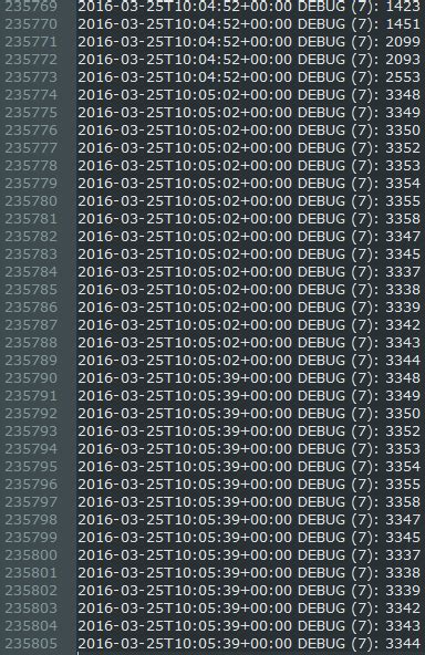 Magento Tracking Down Debug Logged Entries Magento Stack Exchange