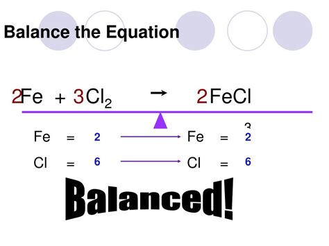 Ppt How To Balance Chemical Equations Powerpoint Presentation Free