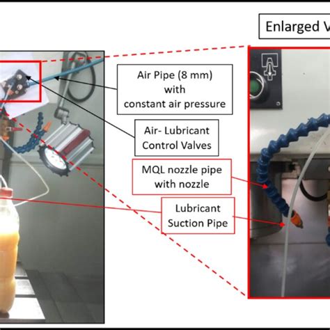 The Complete Ultra Precision Machining Based Experimental Setup Of Face