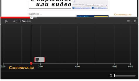 аннотация в ютубе что это такое