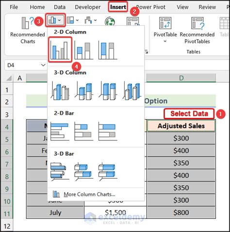 How To Break Axis Scale In Excel 3 Methods Exceldemy