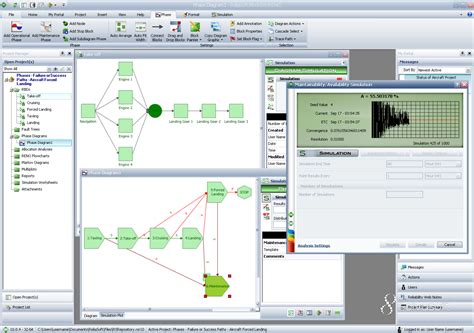 What Is Reliasoft Blocksim From Hbm Prenscia Inc