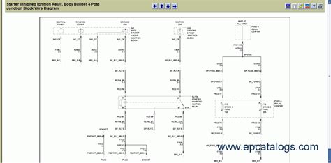 Mack Trucks Electrical Service Documentation 2000 2018 Download