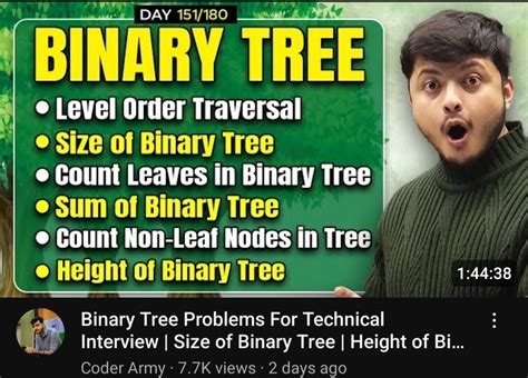 Ashutosh Chaudhary On Linkedin Day151 180daysofcodechallenge Dsachallenge Dsacoding