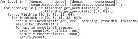 Compiler Support For Sparse Tensor Computations In Mlir