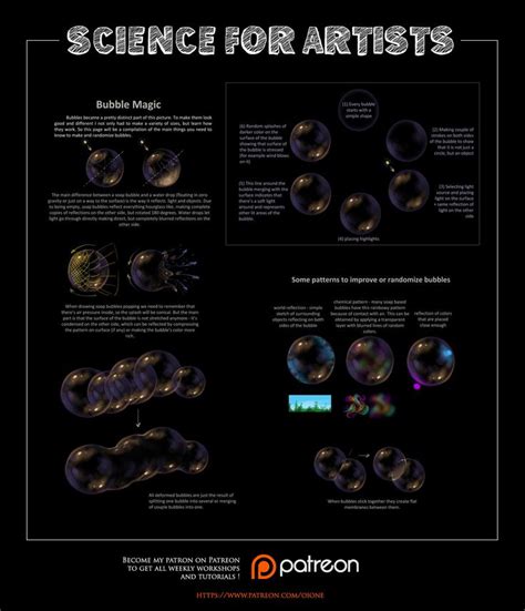 Drawing Bubbles By Oione Watercolour Tutorials Bubble Drawing Tutorial