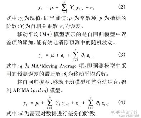 基于arima Cnn Lstm预测模型研究（python代码实现） 知乎