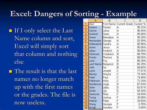 PPT Excel Sorting PowerPoint Presentation Free Download ID 2416738