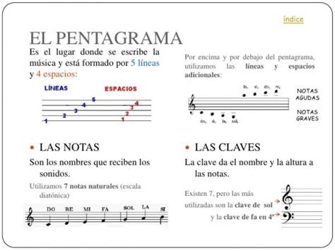 Maestra Nani Repaso Pentagrama Escala Y Clave