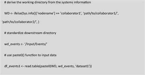 Interoperability Through Standardized File Structure And Automatic