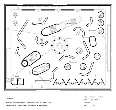 Incursions Samuel Pedroso Go Architecture