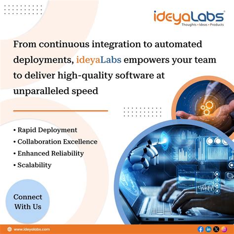ideyalabs on linkedin ideyalabs devops devopsconsulting devopssolutions cicdimplementation…