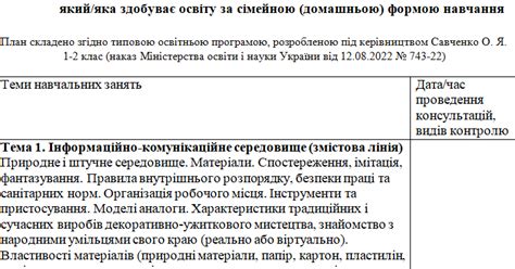 Індивідуальний навчальний план з дизайну та технологій 2 клас для учнів які здобувають освіту