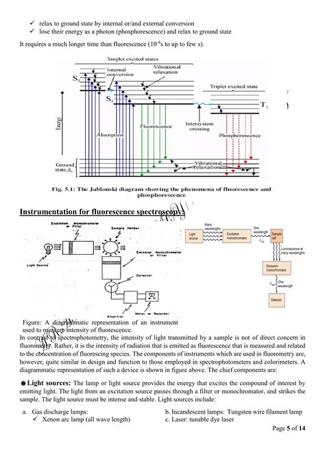 Fluorometry Pdf