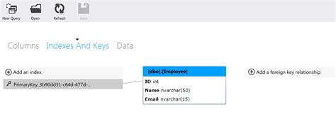 Sql Azure Sqlsailor
