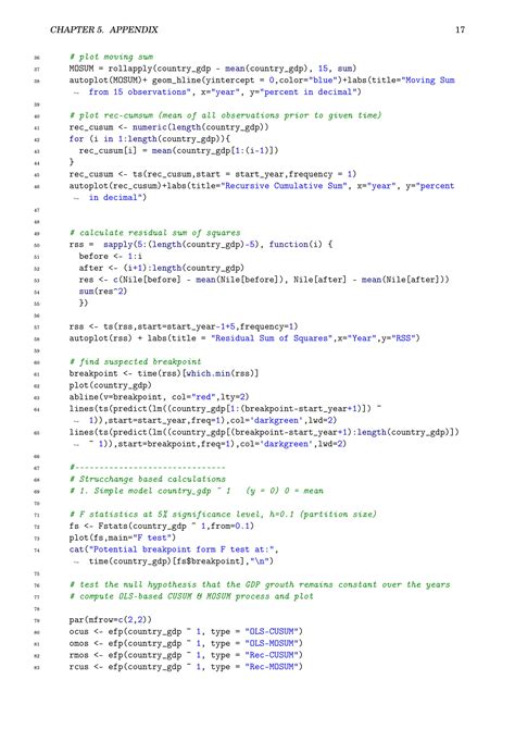 github julzerinos r structural breaks with ml detecting structural breaks in time series data