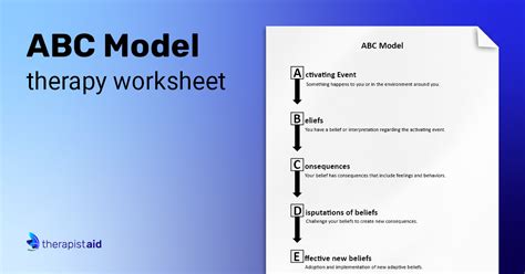 The Abc Model Zencare Blog Worksheets Library