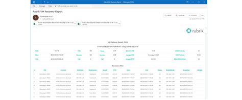 Rubrik Recovery Plan V5 Virtually Sober
