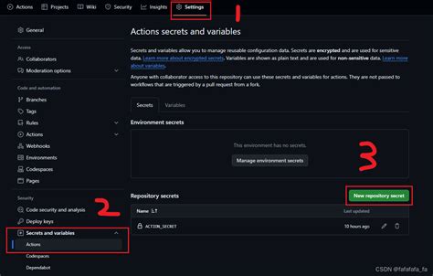 使用github Actions实现在github Pages上自动部署spa项目github Action 部署pages Csdn博客