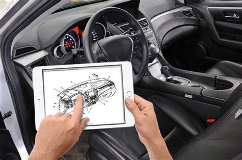 What Is The Mitchell 1 Prodemand Service