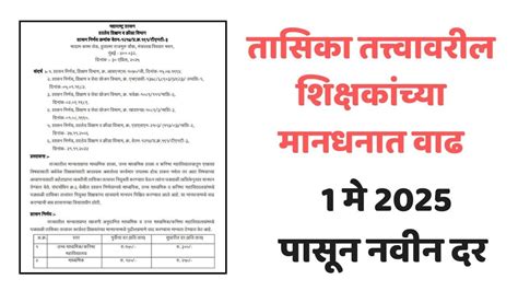 Teacher Increase Salary तासिका तत्त्वावरील शिक्षकांच्या मानधनात वाढ 1