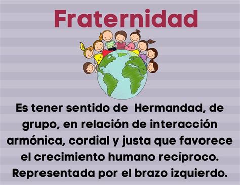 Fraternidad Imagenes De Los Valores Fraternidad Imagenes De Clases