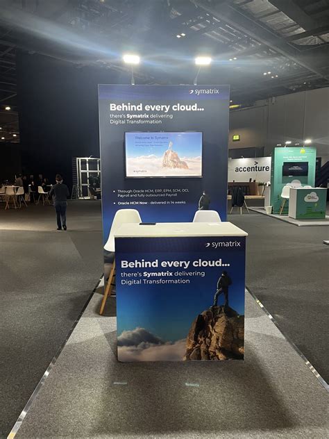 Teamsymatrix Ocwt2025 Symatrix An Ibm Company