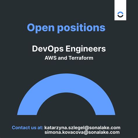 Sonalake On Linkedin Hiring Devops