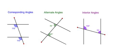 angle properties parallel lines quiz quiz and trivia