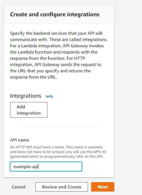 Go Serverless Integrating Twilio Infrastructure With Aws Through Api Gateway Blogs Perficient