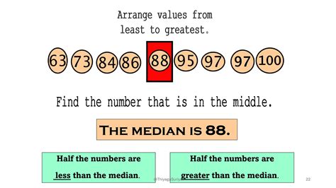 Measures Of Central Tendency Mean Median And Mode Pdf Physics Science