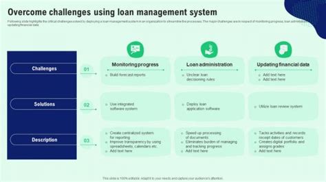 Loan Management System Slide Team
