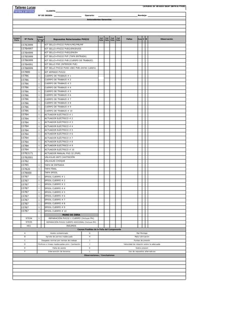 Comando De Válvulas Danfoss Pvg32 Pdf Ingeniería Mecánica Líquidos