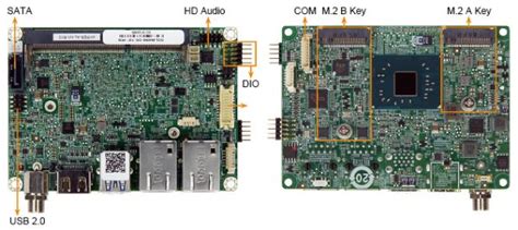 IEL LAUNCHES PICO ITX FORM FACTOR HYPER AL