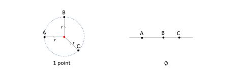 Given Three Points A B And C Find The Locus Of Points Eq Quizlet