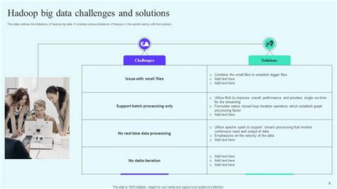Hadoop Big Data Powerpoint Ppt Template Bundles Ppt Example